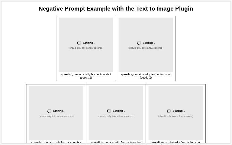 Negative Prompt Example with the Text to Image Plugin