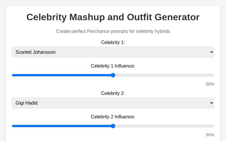 Celebrity Mashup and Outfit Generator