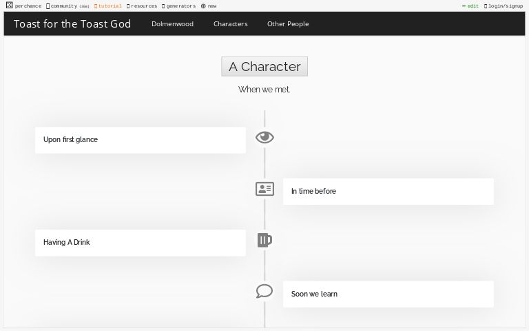 A Character ― Perchance Generator