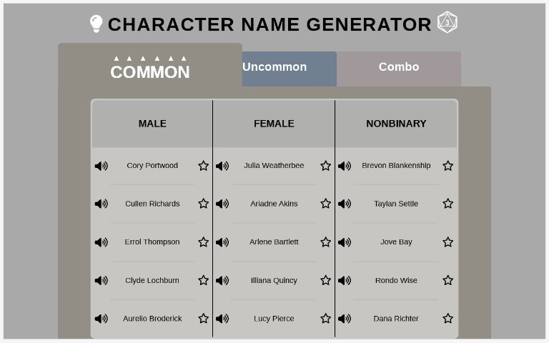 Character Name Generator