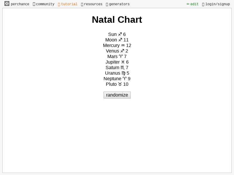 Natal Chart ― Perchance Generator