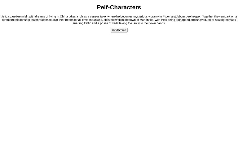 Pelf-Characters ― Perchance Generator