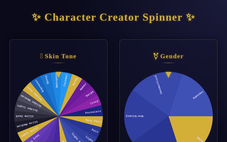 Character Creator Spinner ― Perchance Generator
