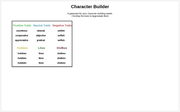 Character Builder ― Perchance Generator