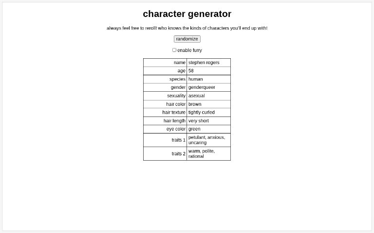 character generator