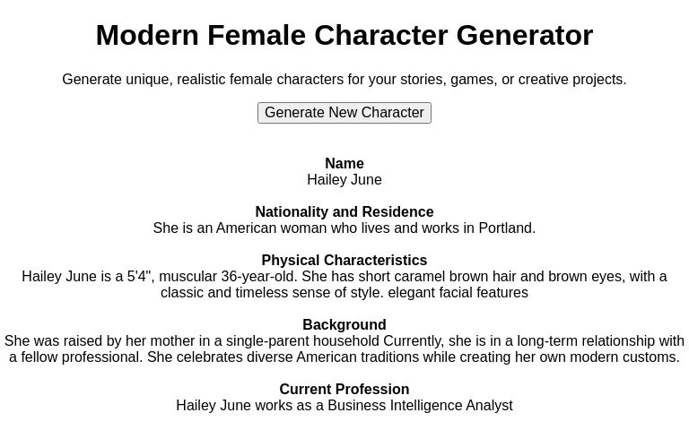 Modern Female Character Generator