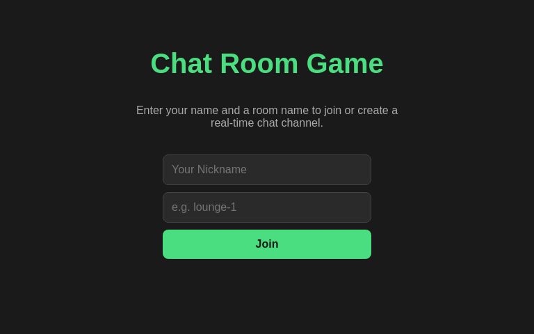Chat Room Game