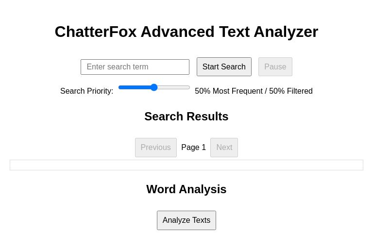 ChatterFox Advanced Text Analyzer ― Perchance Generator