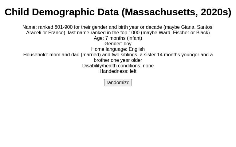 Child Demographic Data (Massachusetts, 2020s) ― Perchance Generator