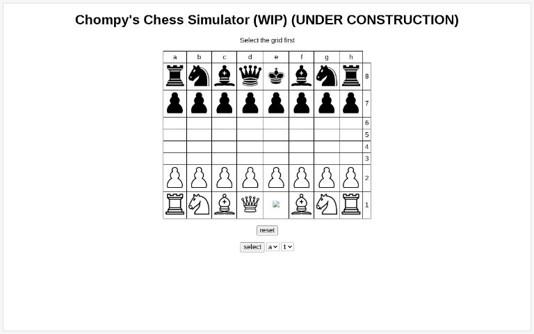 Chompy's Chess Simulator (WIP) (UNDER CONSTRUCTION) ― Perchance Generator