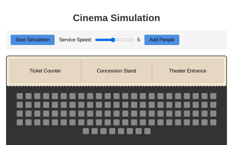 Cinema Simulation ― Perchance Generator