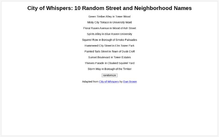 City of Whispers: 10 Random Street and Neighborhood Names ― Perchance ...