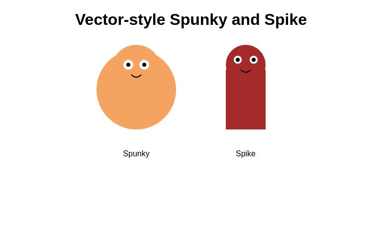 Vector-style Spunky and Spike ― Perchance Generator