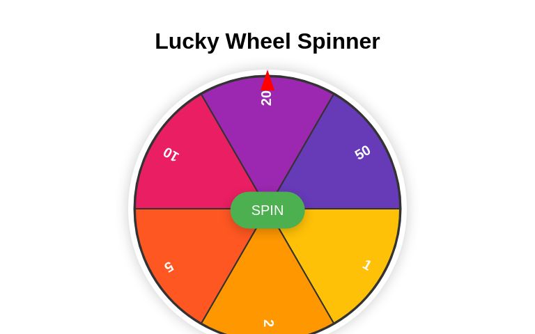 Lucky Wheel Spinner ― Perchance Generator