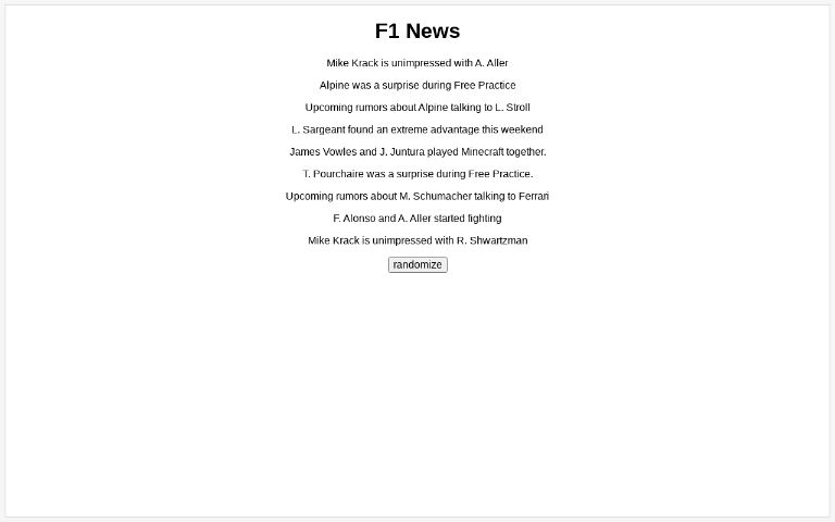 F1 News ― Perchance Generator