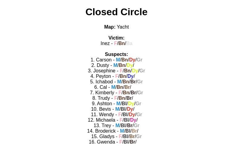 Closed Circle ― Perchance Generator