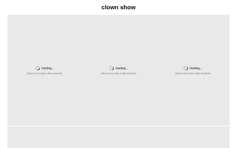 clown show ― Perchance Generator