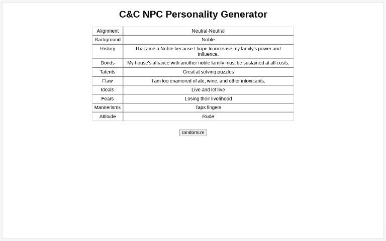 C&C NPC Personality Generator