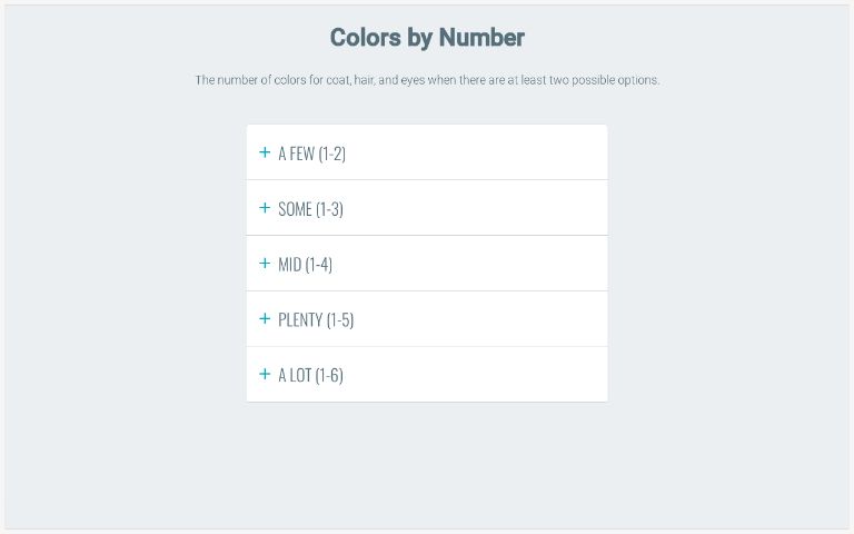 Colors by Number ― Perchance Generator
