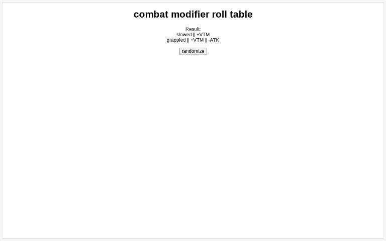 combat modifier roll table ― Perchance Generator