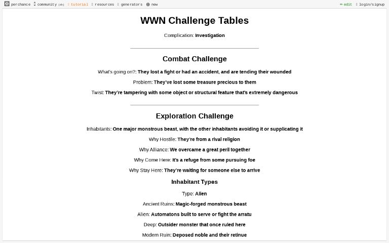 WWN Challenge Tables ― Perchance Generator