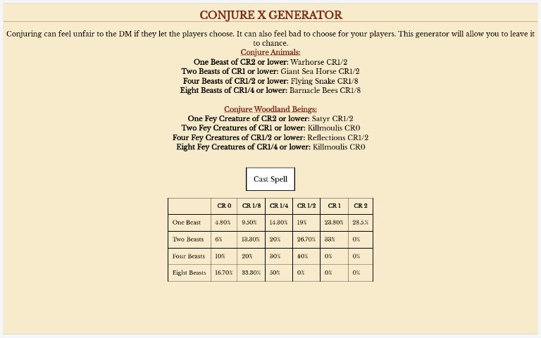 Conjure X Generator