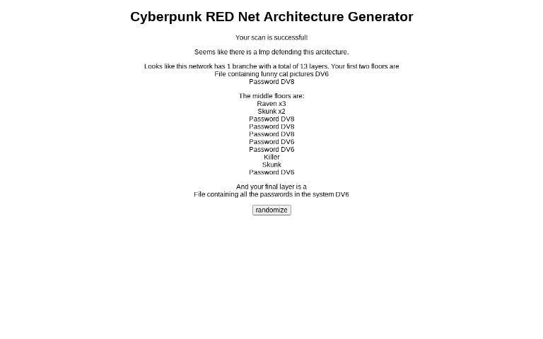 Cyberpunk RED Net Architecture Generator