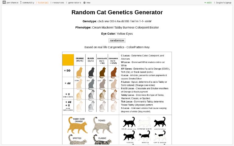 Random Cat Genetics Generator