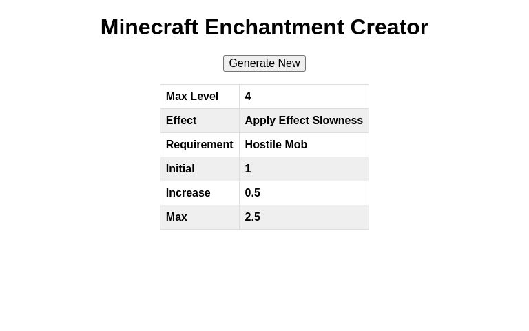 Minecraft Enchantment Creator ― Perchance Generator
