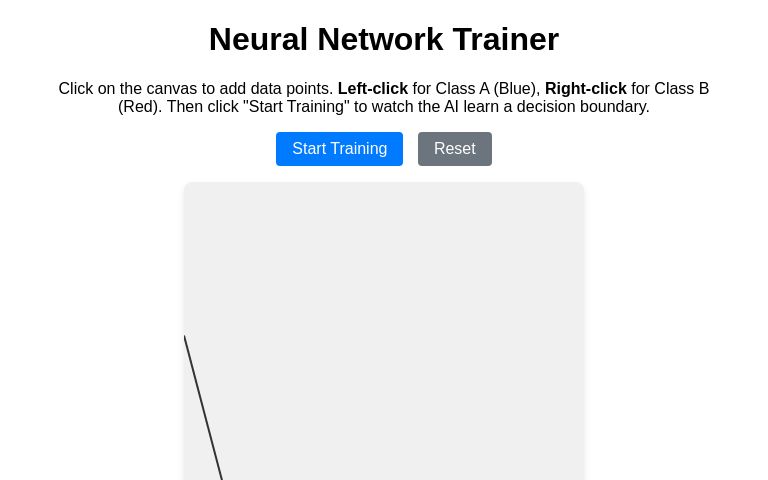 Neural Network Trainer ― Perchance Generator