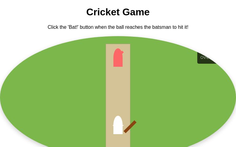 Cricket Game ― Perchance Generator