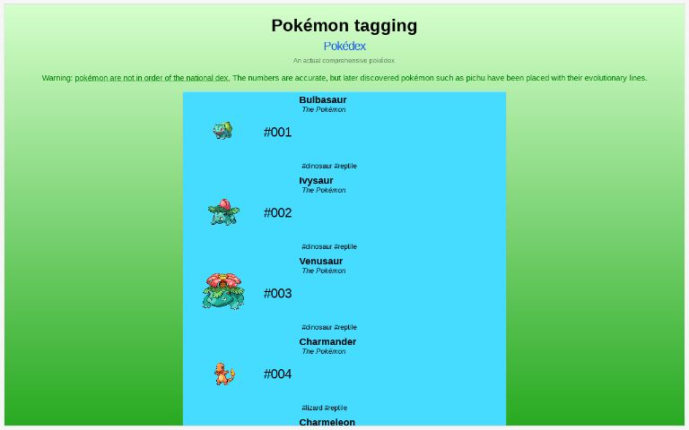 Pokémon tagging ― Perchance Generator