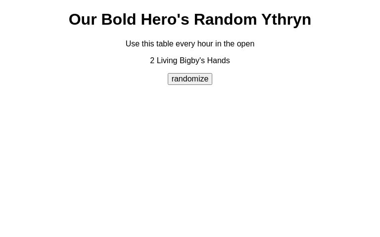 Our Bold Hero's Random Ythryn ― Perchance Generator