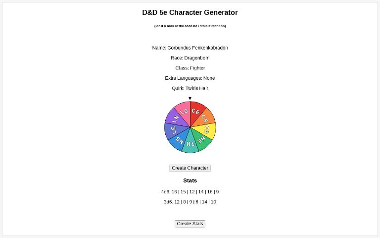 D&D 5e Character Generator