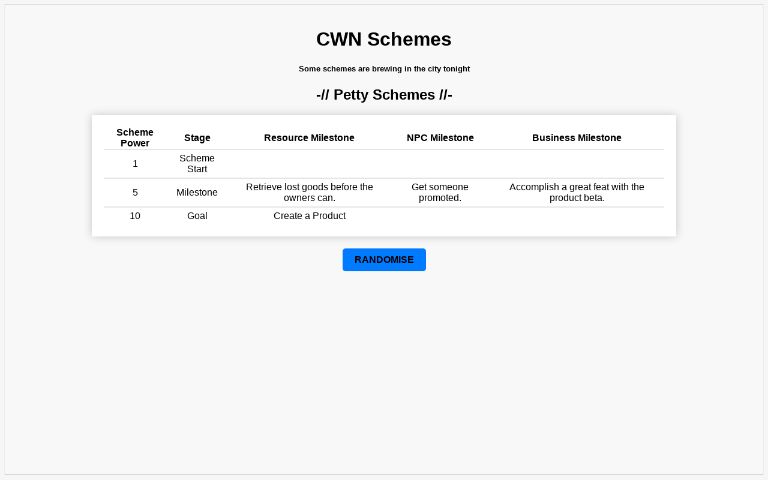 CWN Schemes ― Perchance Generator