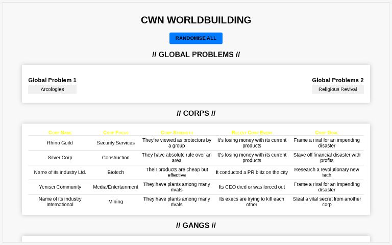 CWN Worldbuilding ― Perchance Generator