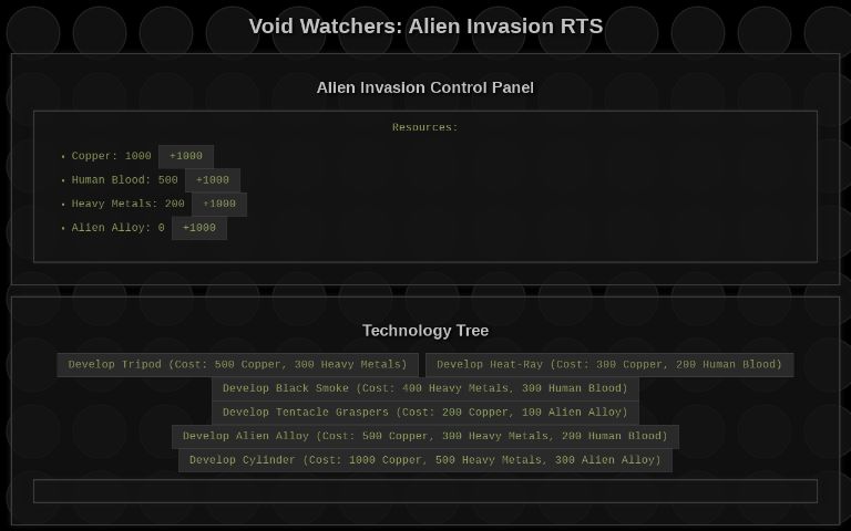 Void Watchers: Alien Invasion RTS ― Perchance Generator
