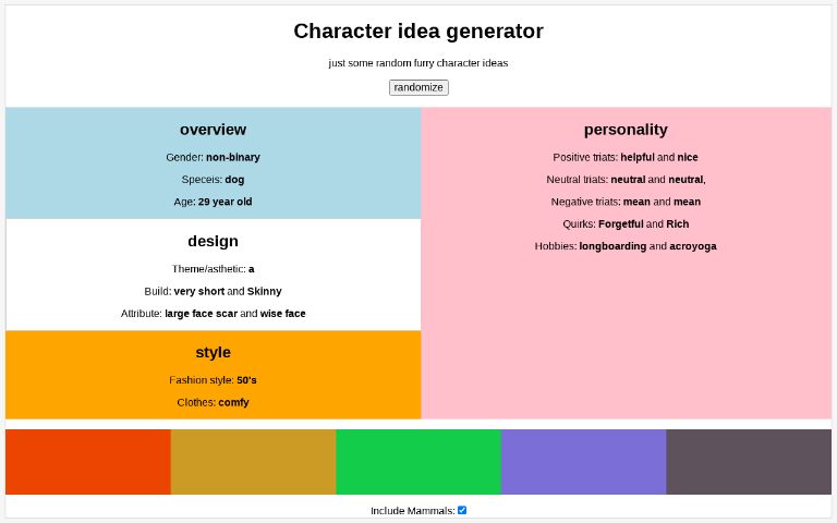 Character idea generator
