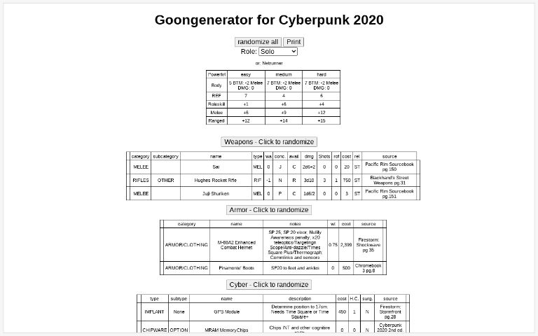 Goongenerator for Cyberpunk 2020