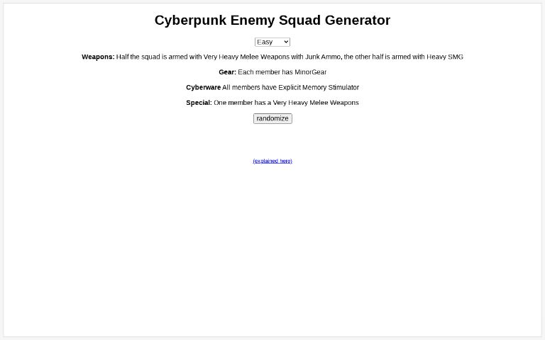 Cyberpunk Enemy Squad Generator