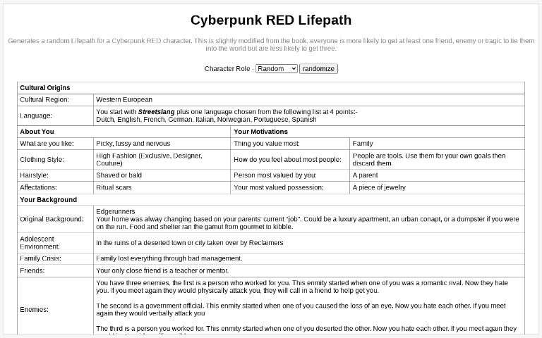Cyberpunk RED Lifepath ― Perchance Generator