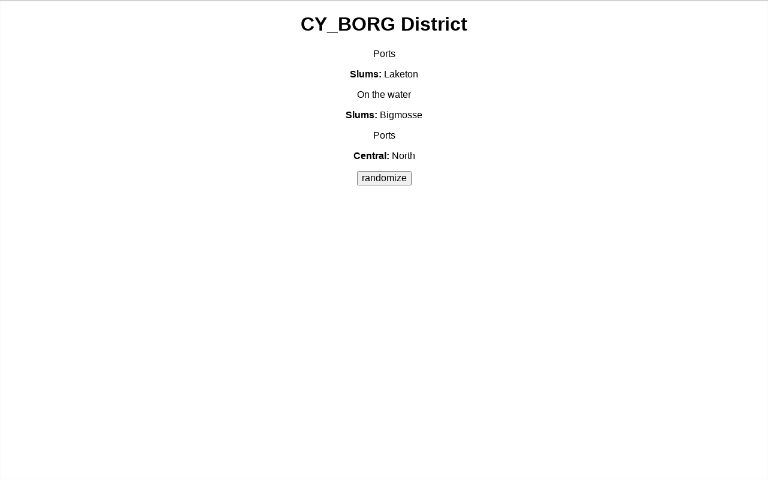 CY_BORG District ― Perchance Generator