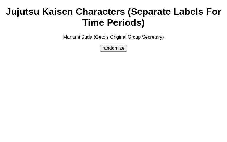 Jujutsu Kaisen Characters (Separate Labels For Time Periods) ― Perchance Generator