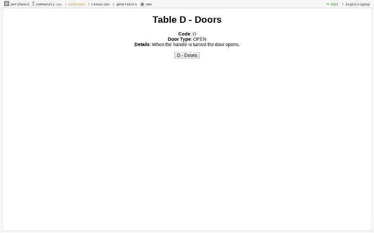 Table D - Doors ― Perchance Generator