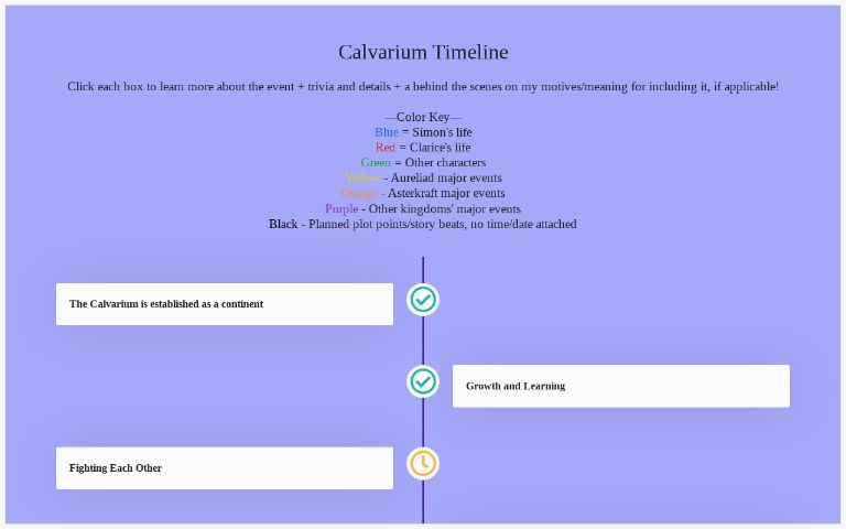 Calvarium Timeline ― Perchance Generator