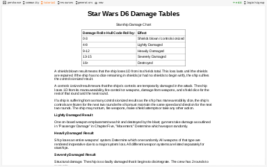 Star Wars D6 Damage Tables ― Perchance Generator