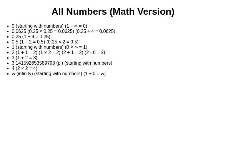 All Numbers (Math Version) ― Perchance Generator