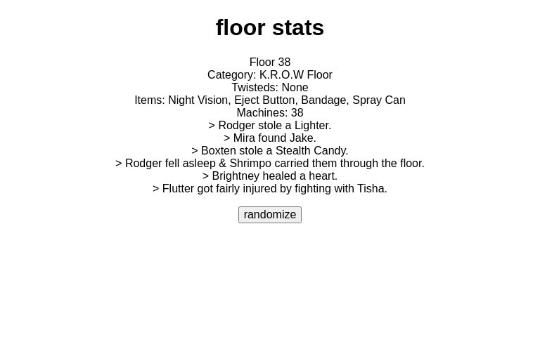 floor stats ― Perchance Generator