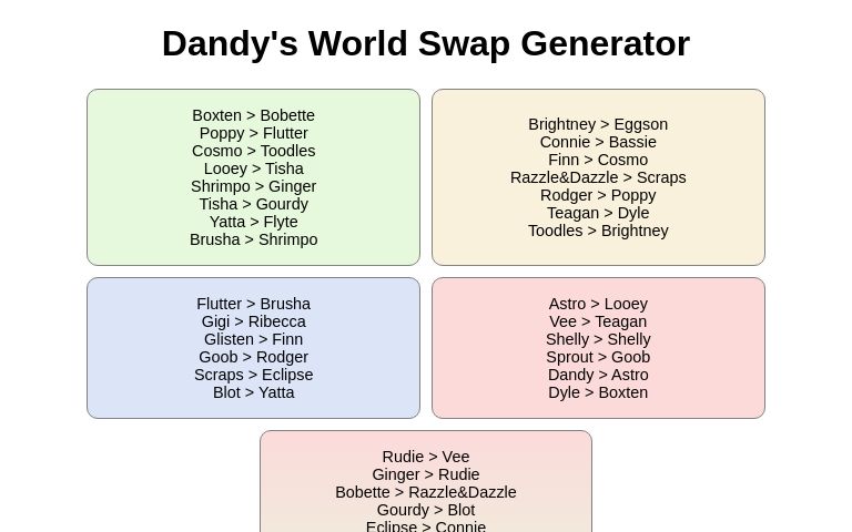 Dandy's World Swap Generator