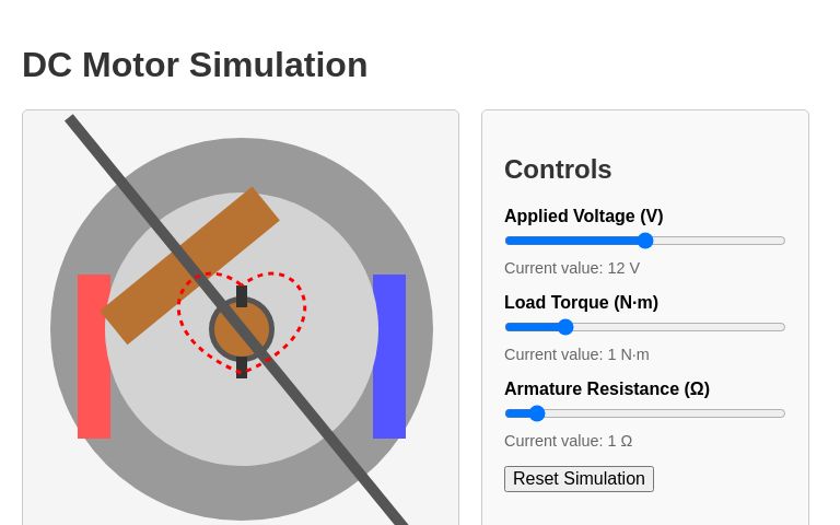 DC Motor Simulation ― Perchance Generator